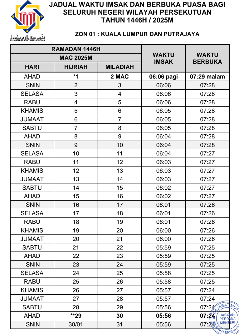 Waktu Berbuka Puasa dan Imsak Kuala Lumpur 2025 / 1446H – Lirik Lagu Melayu